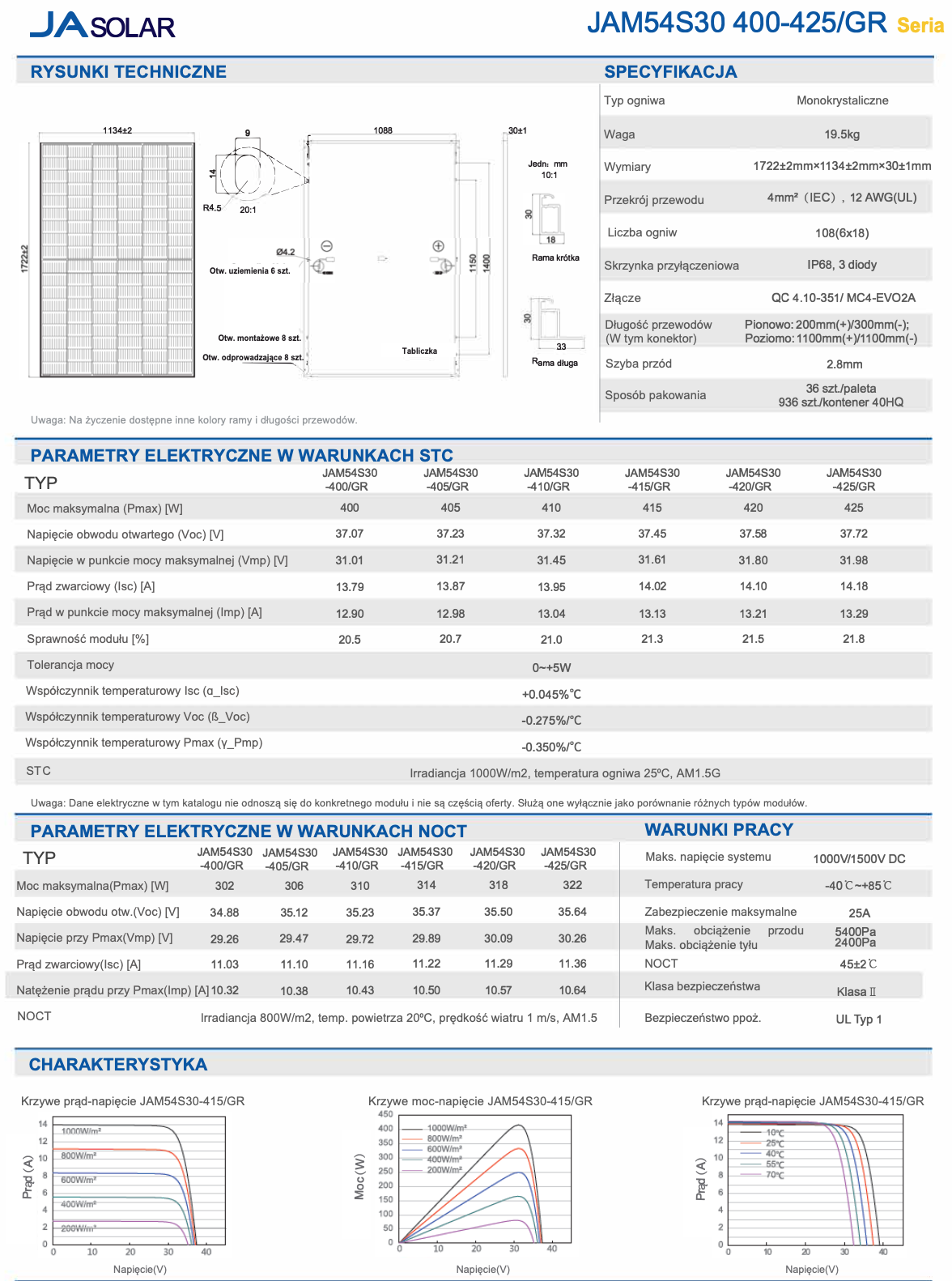 Panel fotowoltaiczny JA SOLAR 420 JAM54S30-HC GR BF - najlepsze ceny i ...